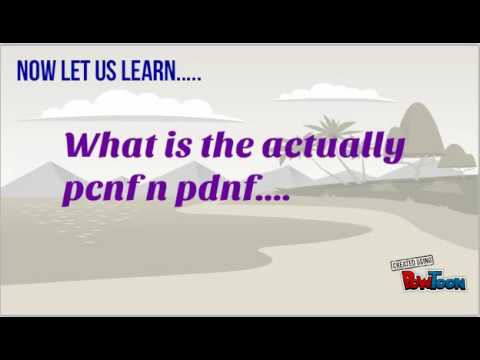 PCNF and PDNF Normal Form Concept Animation Part2 - YouTube