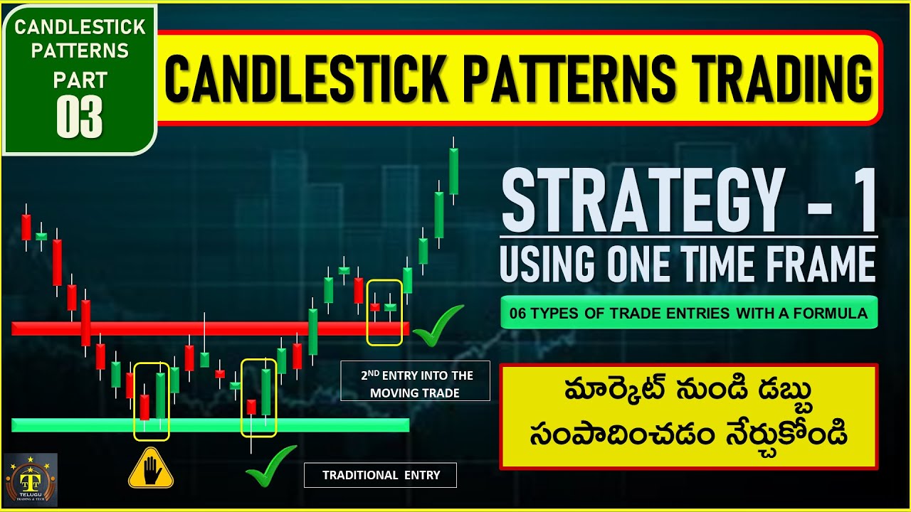🕯️Candlestick Patterns Course Series - Part 3: Strategy-1 in Single Time Frame Analysis - YouTube