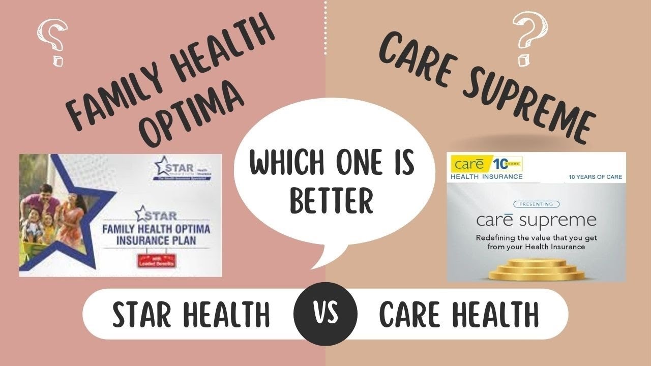 Star Health Family Health Optima VS Care Supreme | Comparison Video ...