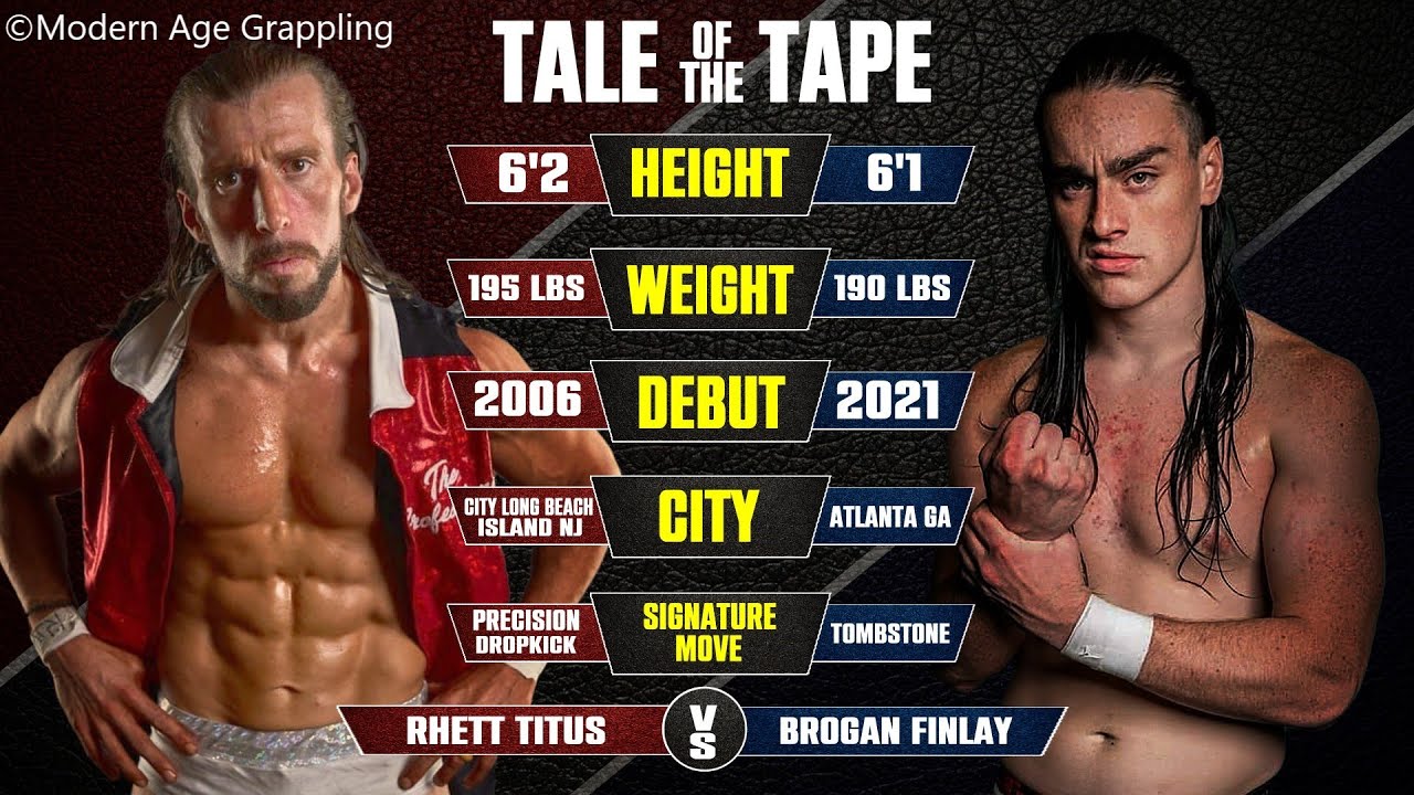 Rhett Titus vs Brogan Finlay / Singles Match / Modern Age Grappling ...