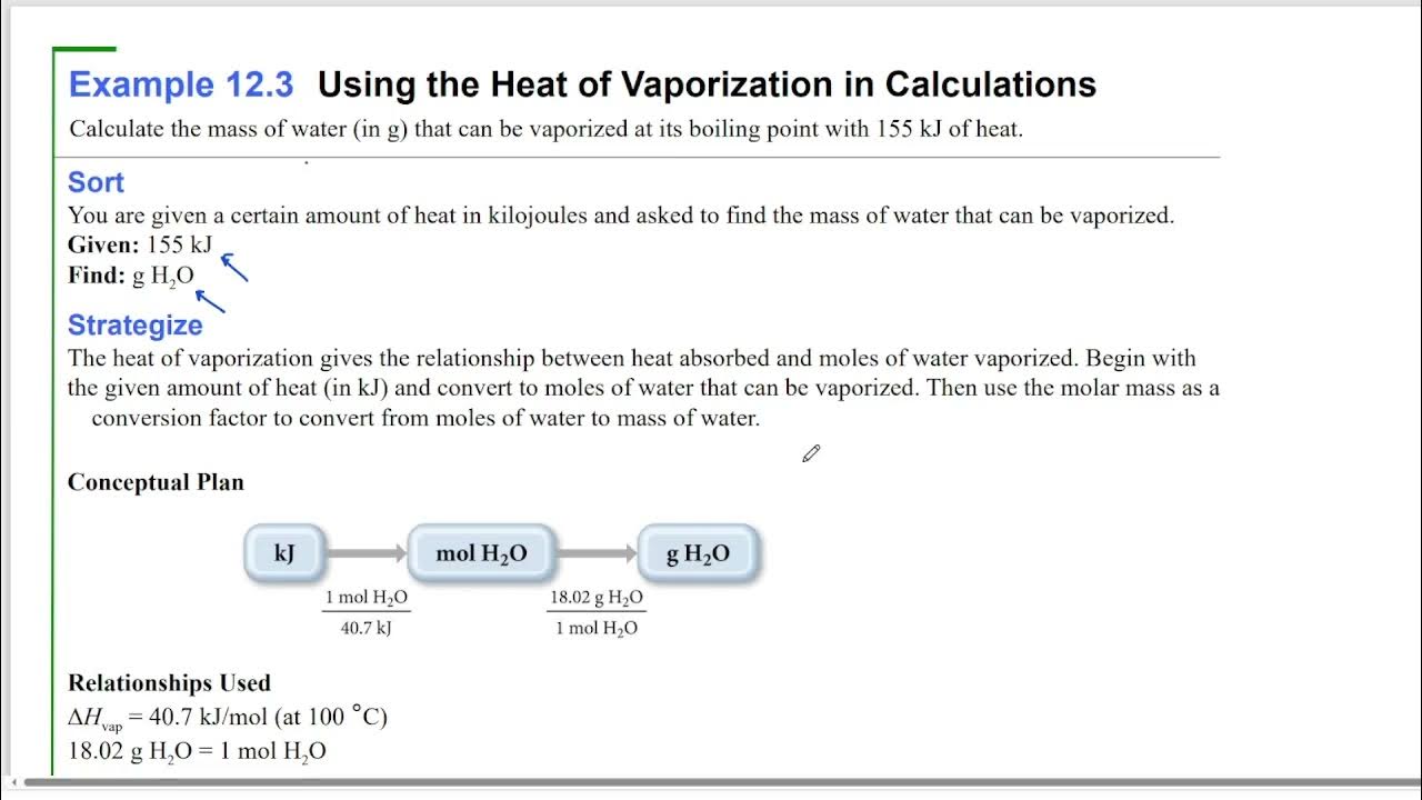 Tro Example 12.2 Heat of Vaporization - YouTube