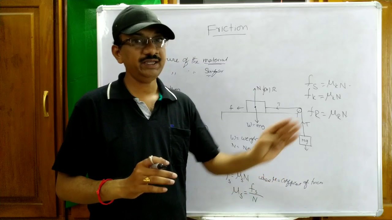 Friction Part -01 | types of friction| Physics | - YouTube