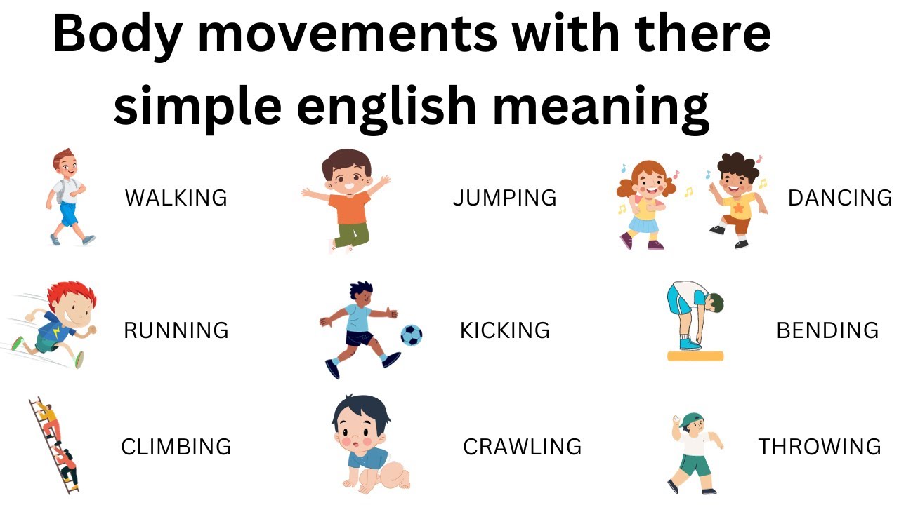 Body movement with simple English meaning part 2||kids vocabulary ...