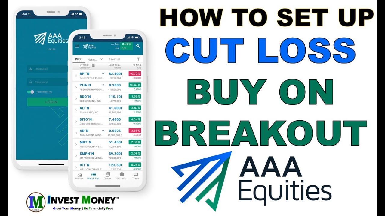 How to Set Up Cut Loss/ Stop Loss and Buy on Breakout in AAA Equities ...