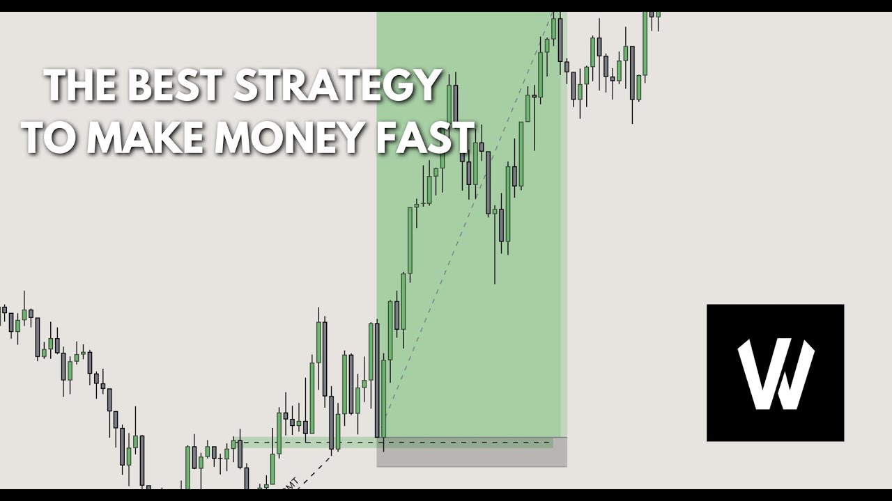 Easy trading strategy that can makes you money everyday | 6/26 Recap ...