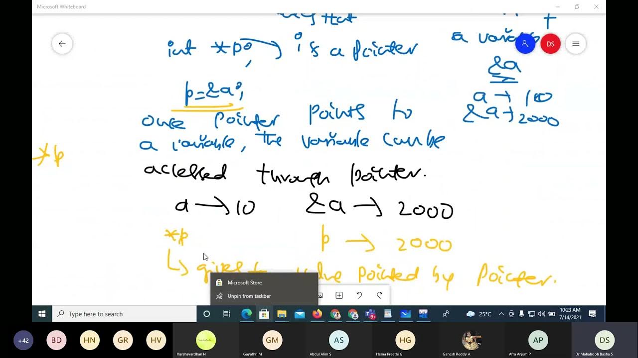 C Programming - Pointer Basics - YouTube