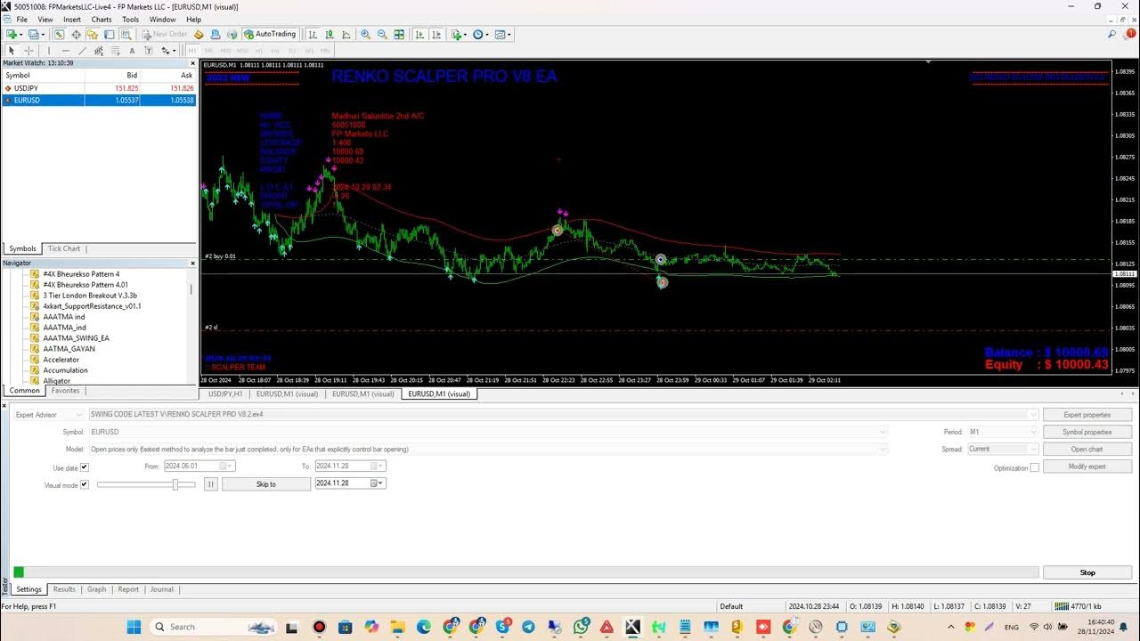 SWING TRADING ROBOT MT4 - YouTube