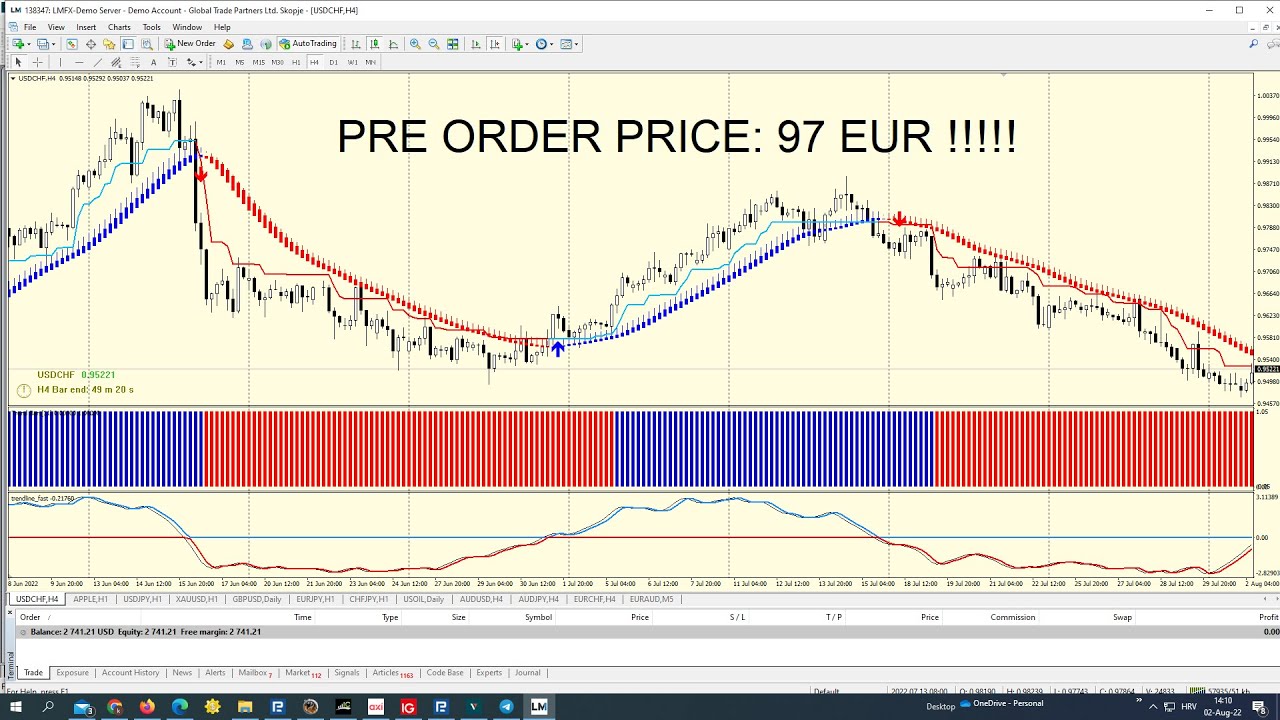 TREND LOCK SYTEM V22...NEW VERSION.......WATCH IT IN A LIVE TRADING ...
