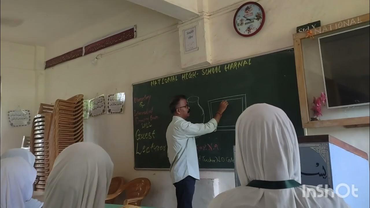 Elementary & Intermediate class by Tr.Sagvekar sir - YouTube