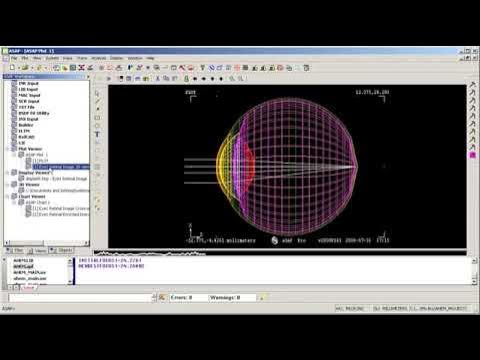 Aberration Simulation in Human Eye Model Demo Movie - YouTube