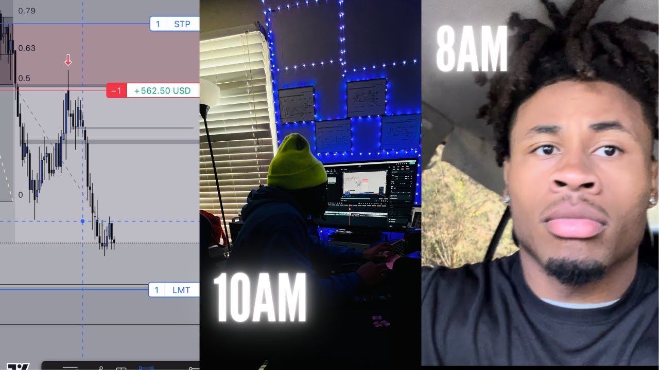 First Winning Day As Funded Trader ($720) - YouTube