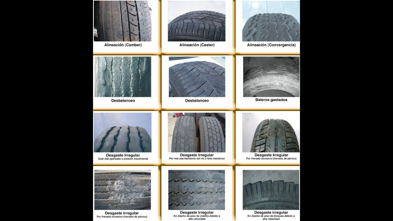 como leer el desgaste de una llanta y como saber a que presion deben de ...
