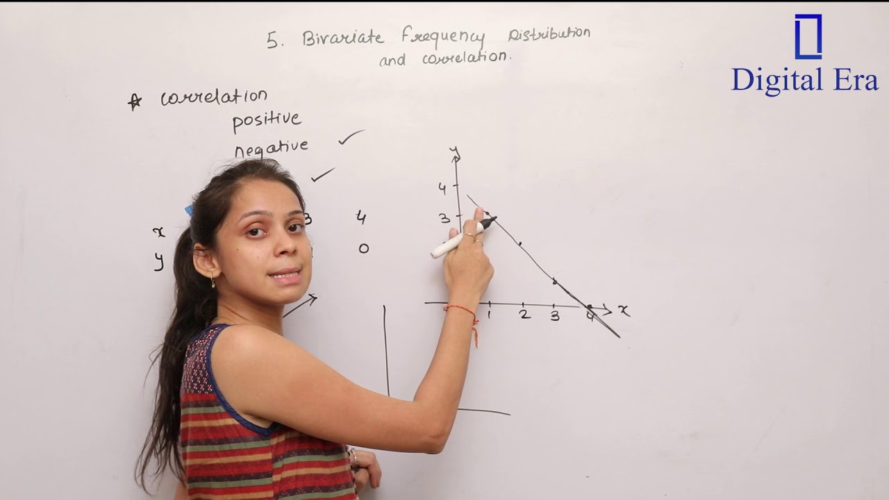 Bivariate Frequency Distribution and Correlation Class - 12 | Maths 2 ...