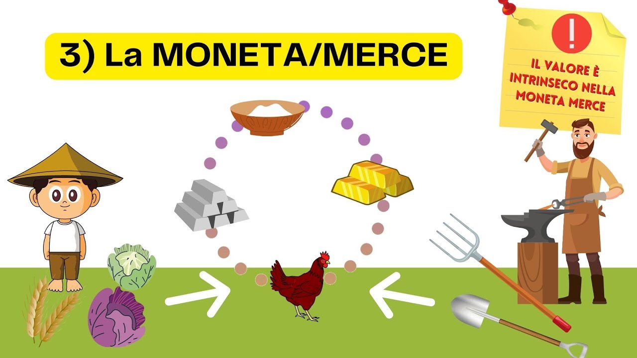 La moneta merce - YouTube