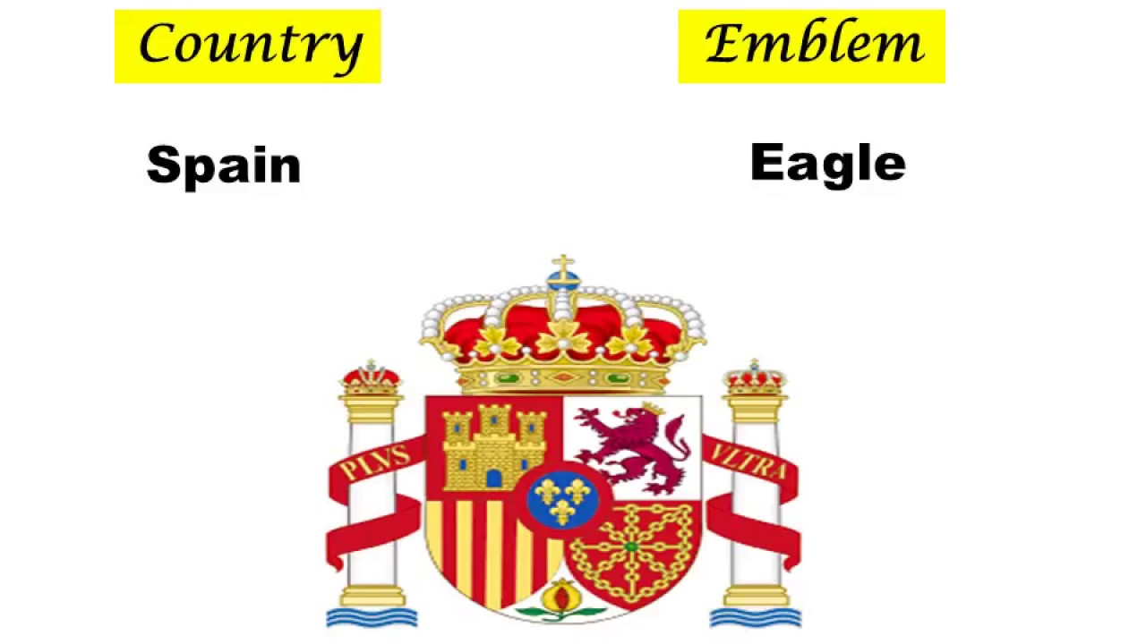 National Emblems of Some Important Countries - YouTube
