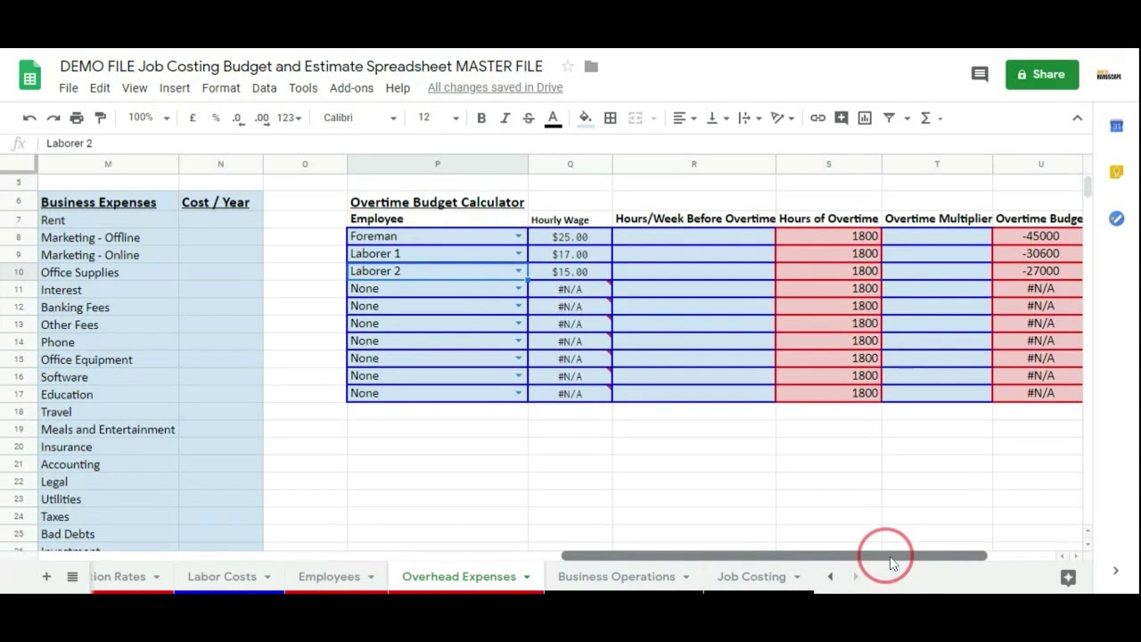 Calculating and Budgeting for Overtime - Budget and Estimate ...