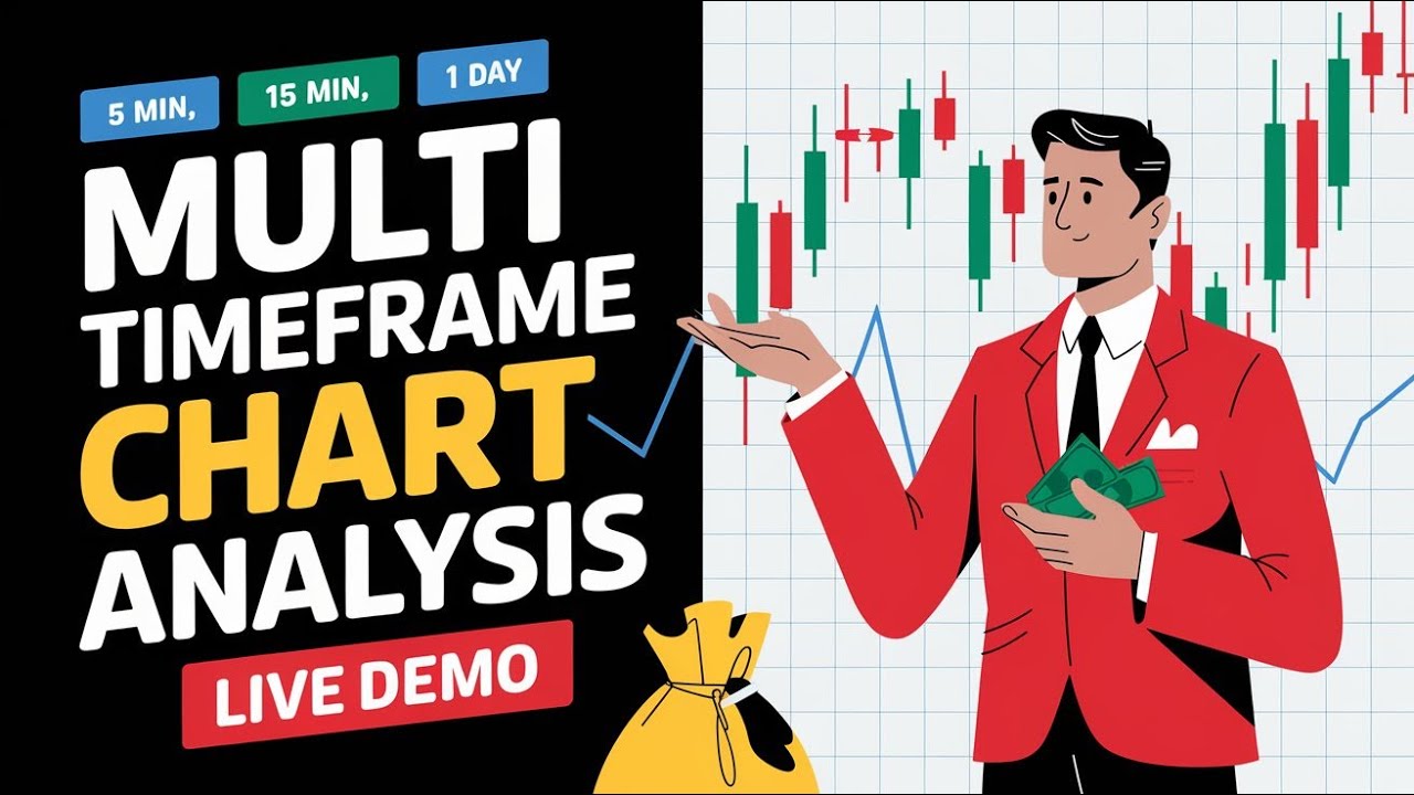 Multi Time Frame Chart Analysis Kya Hai? | What is Multi Time Frame ...