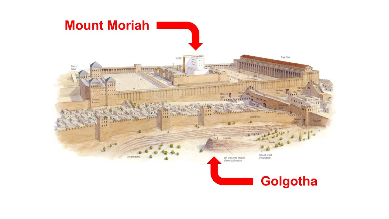 2: Was Jesus Sacrificed on Mount Moriah? - YouTube