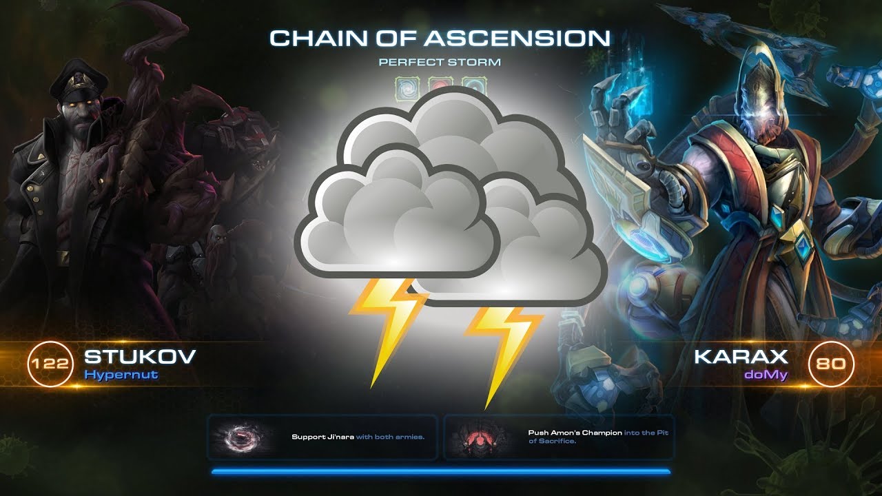 Starcraft II Mutation #81"The Perfect Storm" Stukov - YouTube