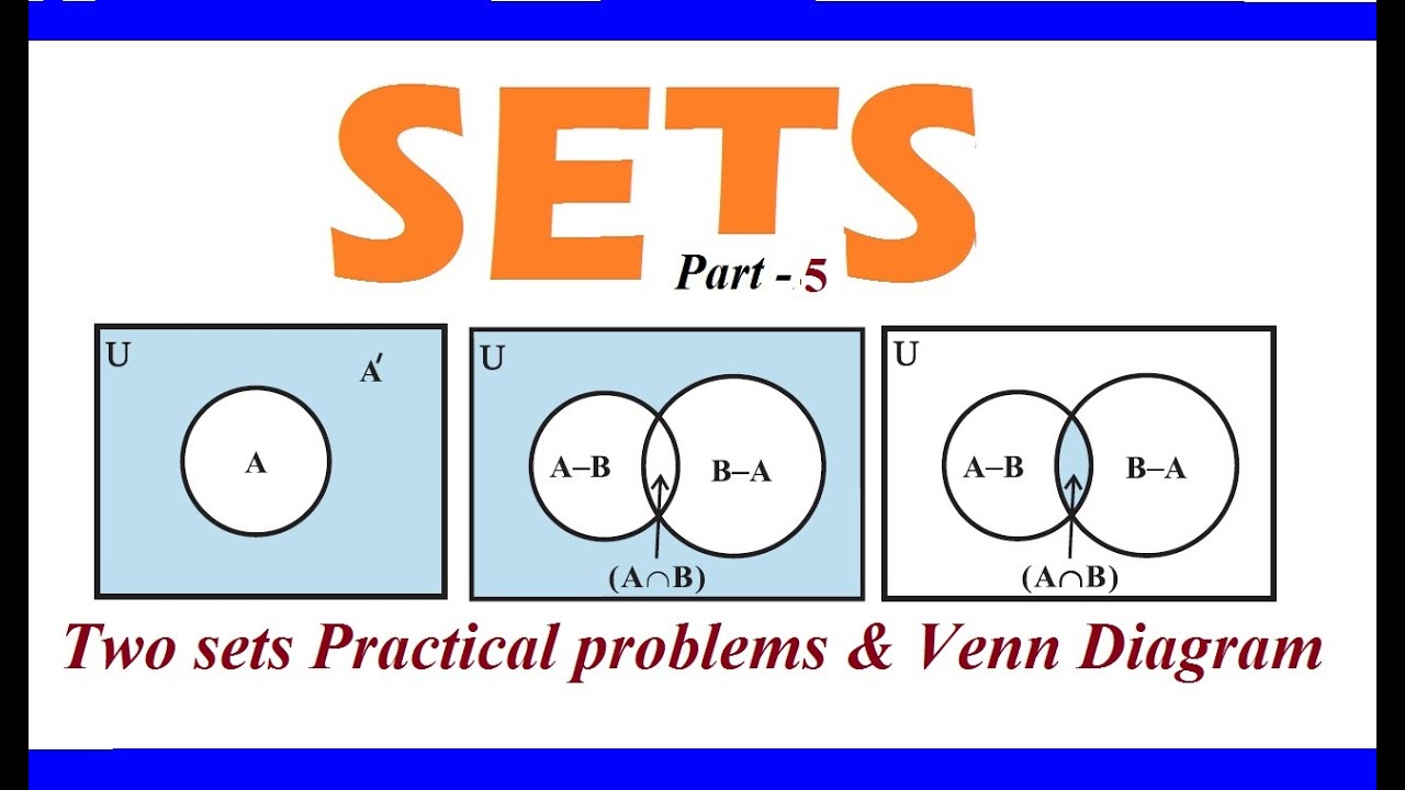 Class 11- Sets (part 5) Two sets Practical problems and Venn Diagram ...