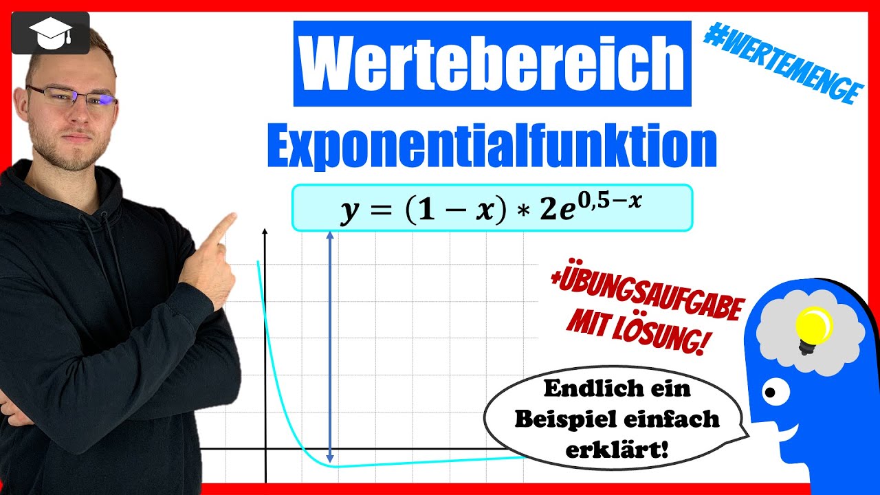 Exponentialfunktion Wertebereich bestimmen - Wertemenge - YouTube