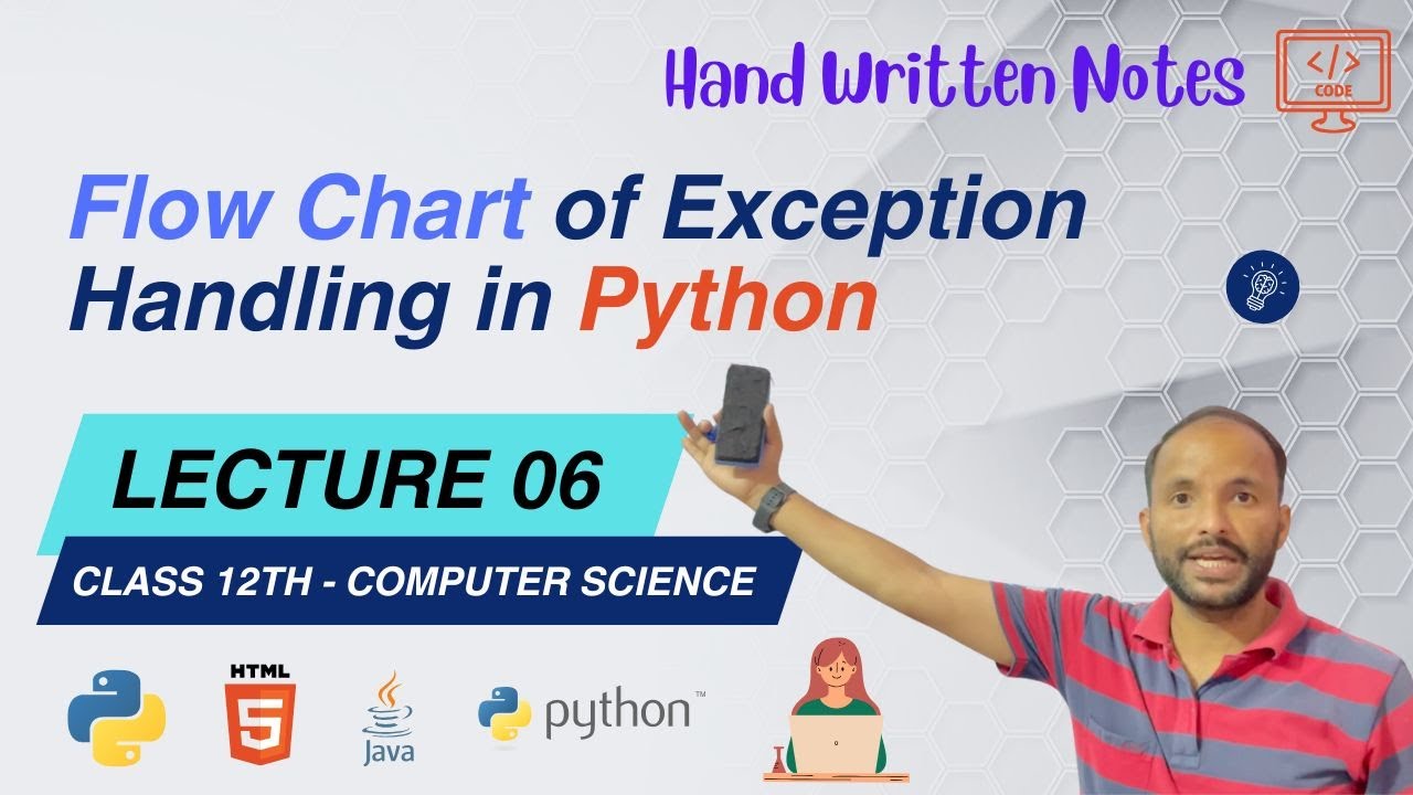 Lec 06 - Flow Chart of Exception Handling in Python ( Program Example ...
