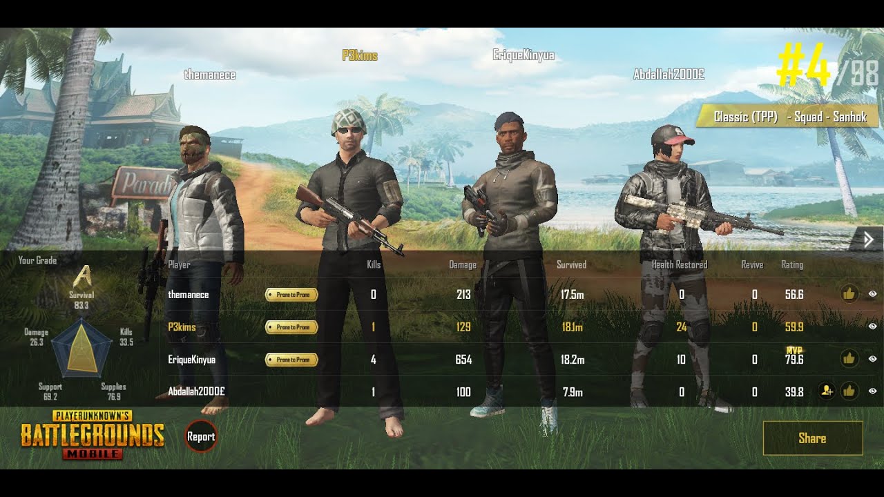 ONLINE MULTIPLAYER PuBG LIVESTREAM APRIL 2019 with TRIO SOLDIERS ...