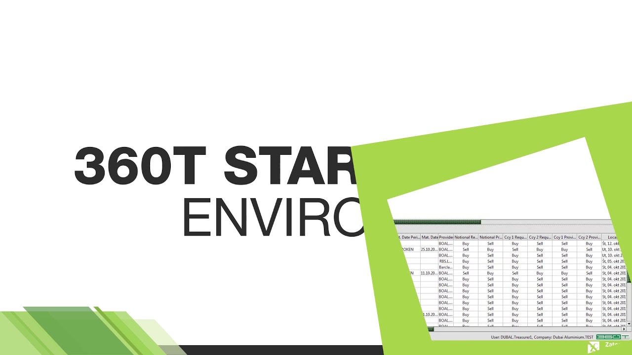 Exposure & Deal blotter with automated integration to 360T trading ...