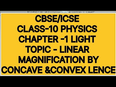 CLASS -10 SCIENCE PHYSICS, CHAPTER -1 LIGHT, TOPIC ...
