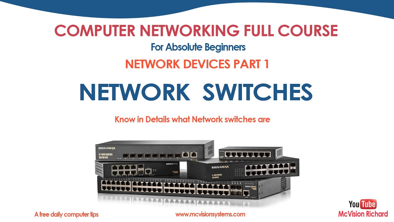 NETWORK DEVICES PART 1 NETWORK SWITCHES - YouTube