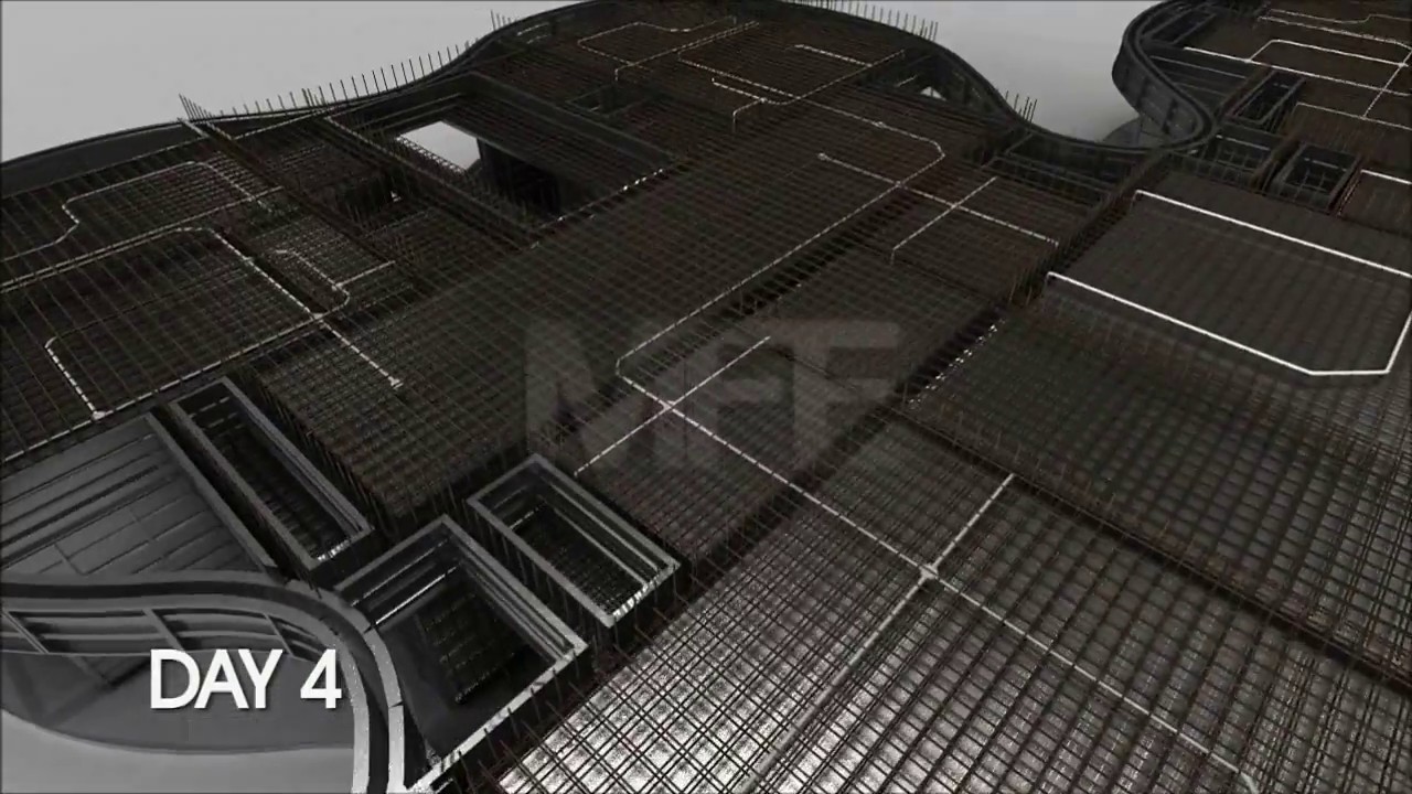 MFE Formwork Technology - Aluminum Formwork System - Spanish - YouTube