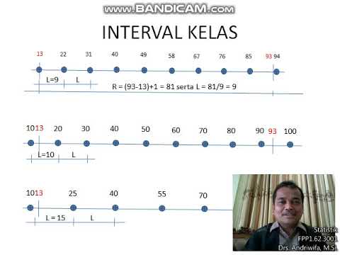 Contoh Pemilihan Interval Kelas yang Sesuai - YouTube