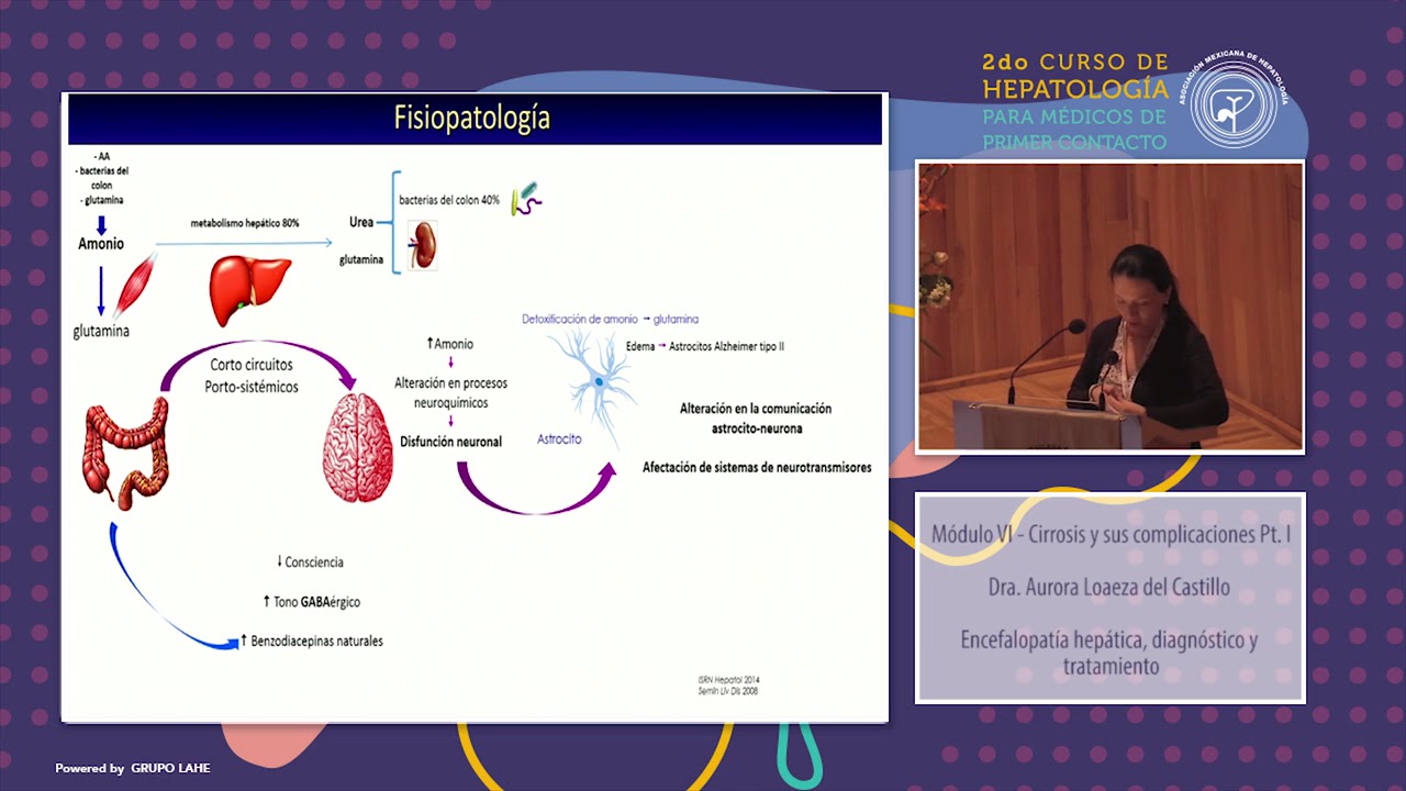 Módulo VI: Encefalopatía hepática, diagnóstico y tratamiento - YouTube