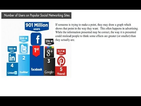 18. Statistics in the Media PLUS 5 Figure Summary on the Calculator ...