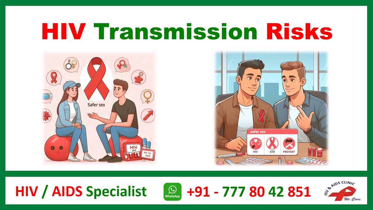 Understanding HIV transmission: risks of Anal and Vaginal activity ...