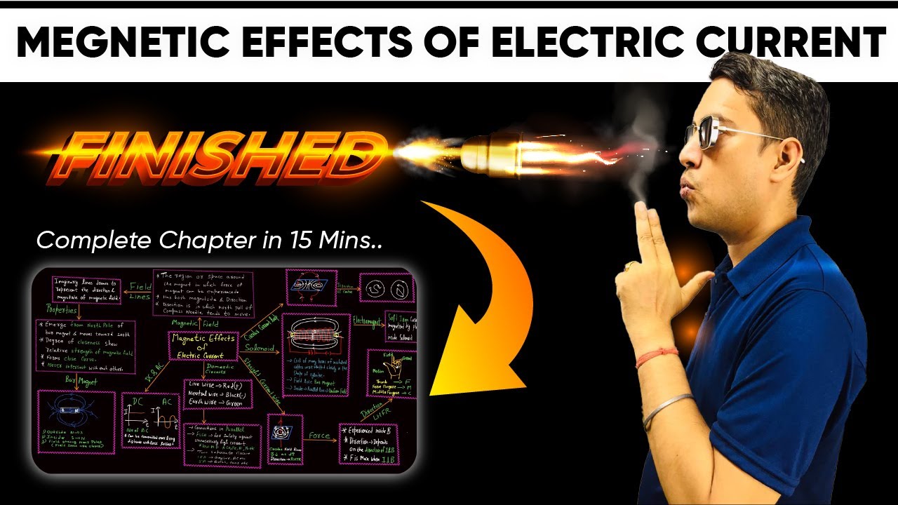 Magnetic Effects of Electric Current | Class 10 Mind Map | Full Chapter ...