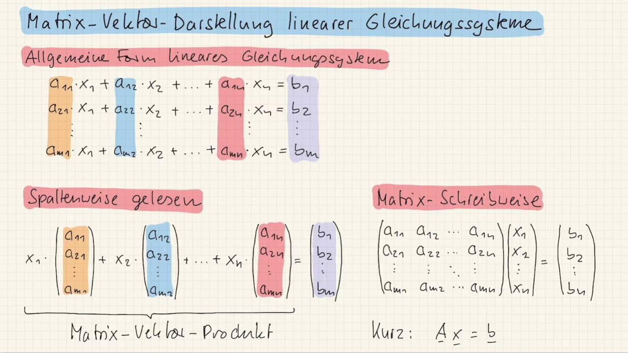 M1 22.3 Matrix-Vektor-Darstellung linearer Gleichungssysteme - YouTube