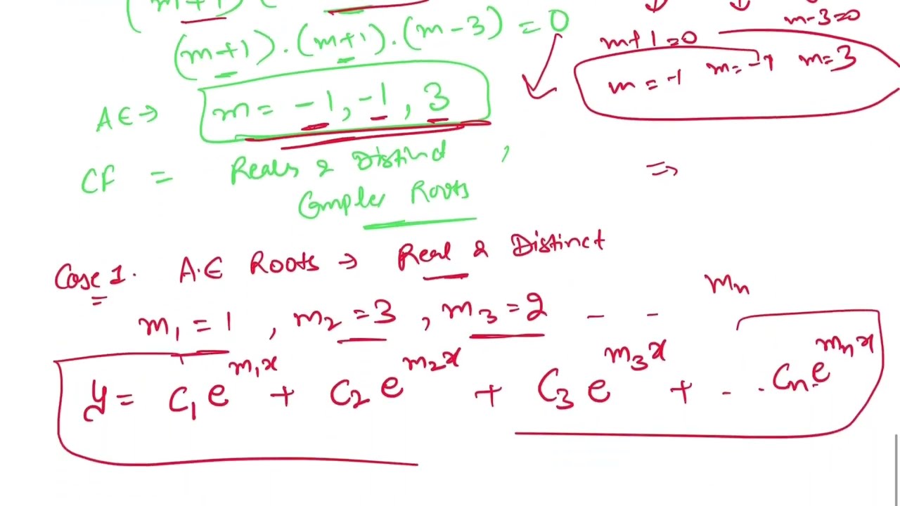 Solving Higher Order Homogeneous Differential Equation II Finding CF II ...