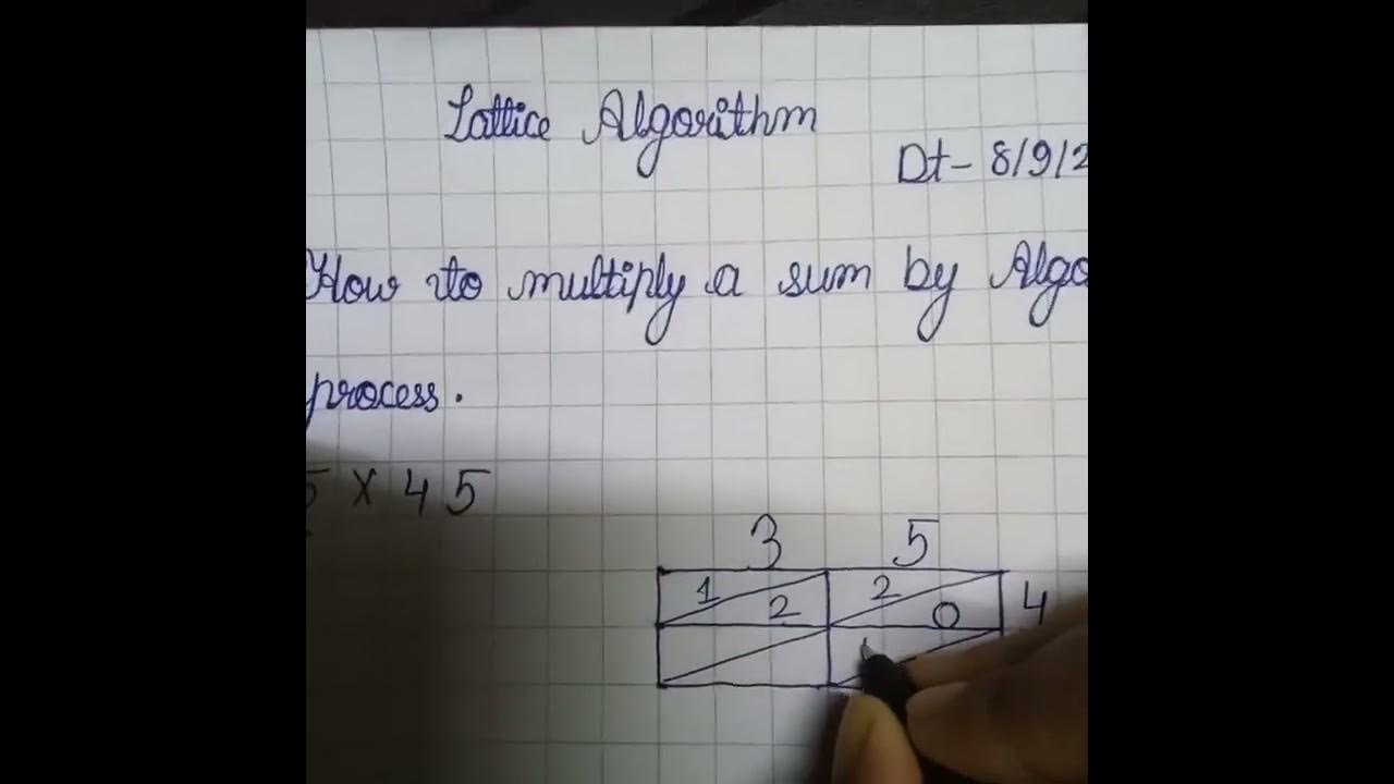 How to multiply a sum by Lattice Algorithm process ? - YouTube