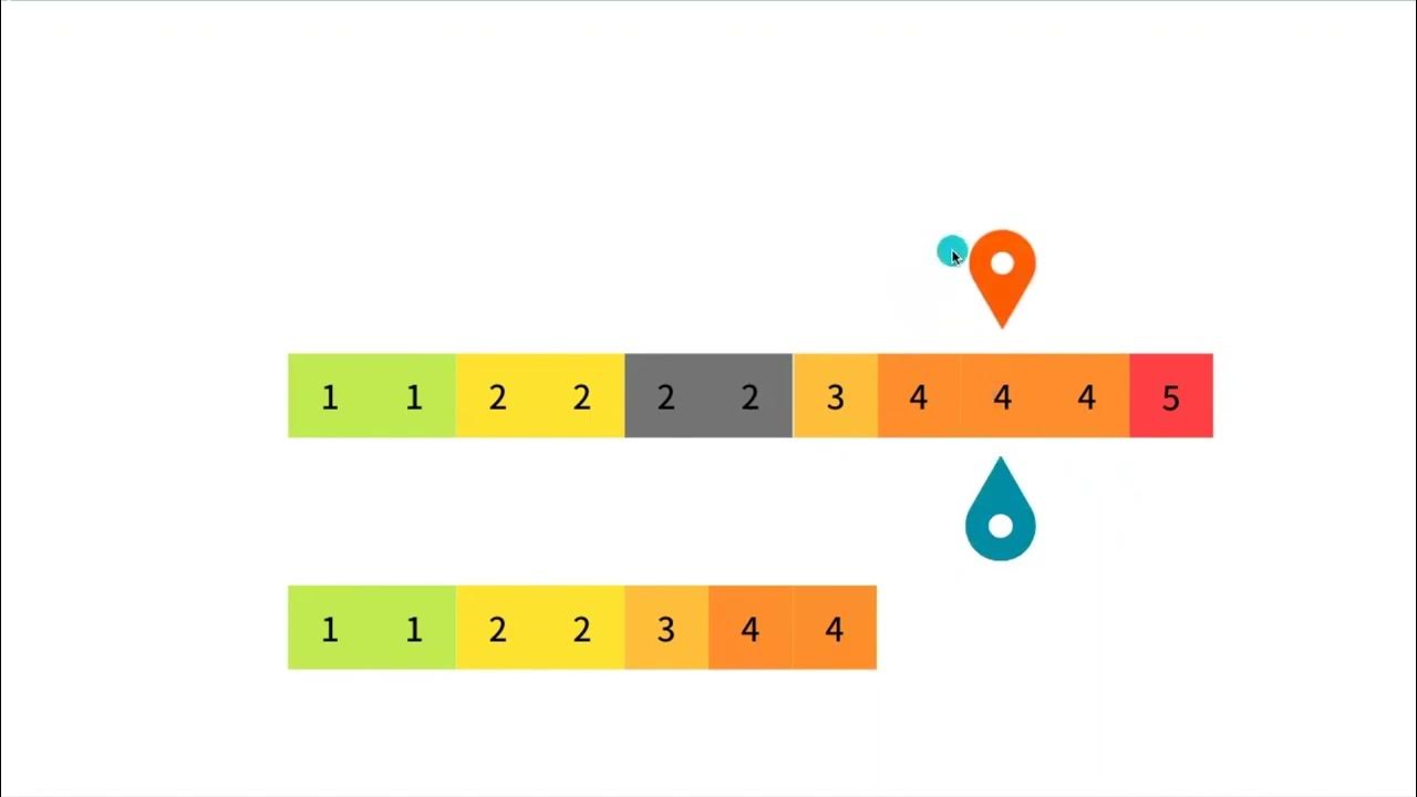 leetcode #80 Remove Duplicates from Sorted Array II - YouTube