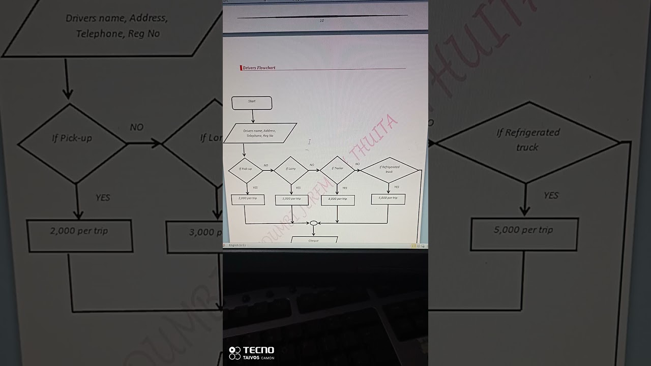 Movers transport system - YouTube
