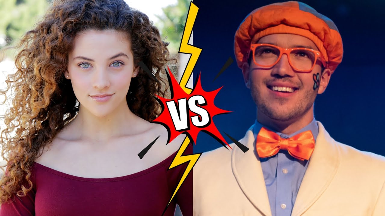 Blippi vs Sofie Dossi | Biography | Lifestyle Comparison 2023 | - YouTube
