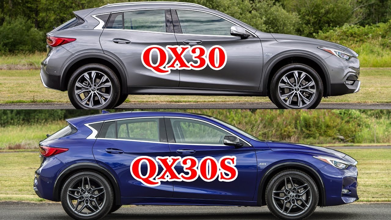 New 2018 Infiniti QX30 VS QX30S - YouTube