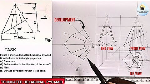 DEVELOPMENT OF LATERAL SURFACE, PATTERN ( CONE, PYRAMID, PRISM ...
