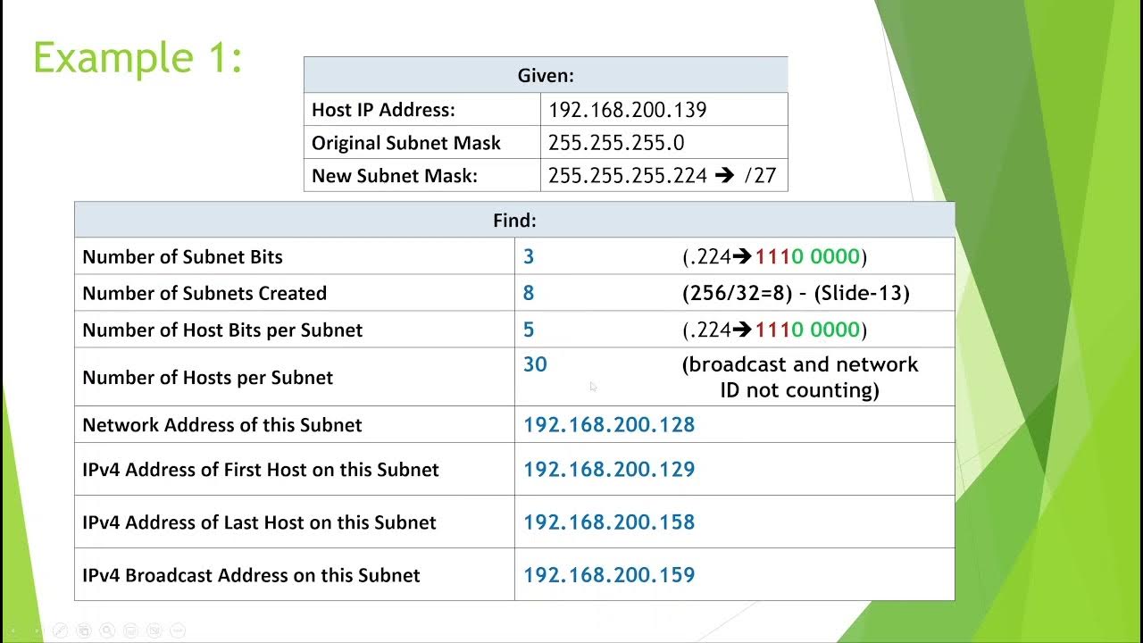 24- analyze Network by giving IP address - YouTube