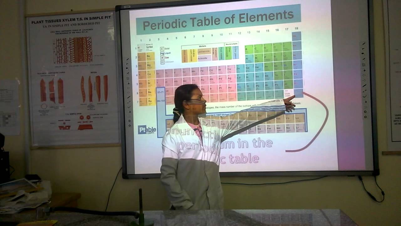 Karla Presentation From The Lesson Elements Grade 5 Science Dr Karla Presentation From The Lesson Elements Grade 5 Science Dr