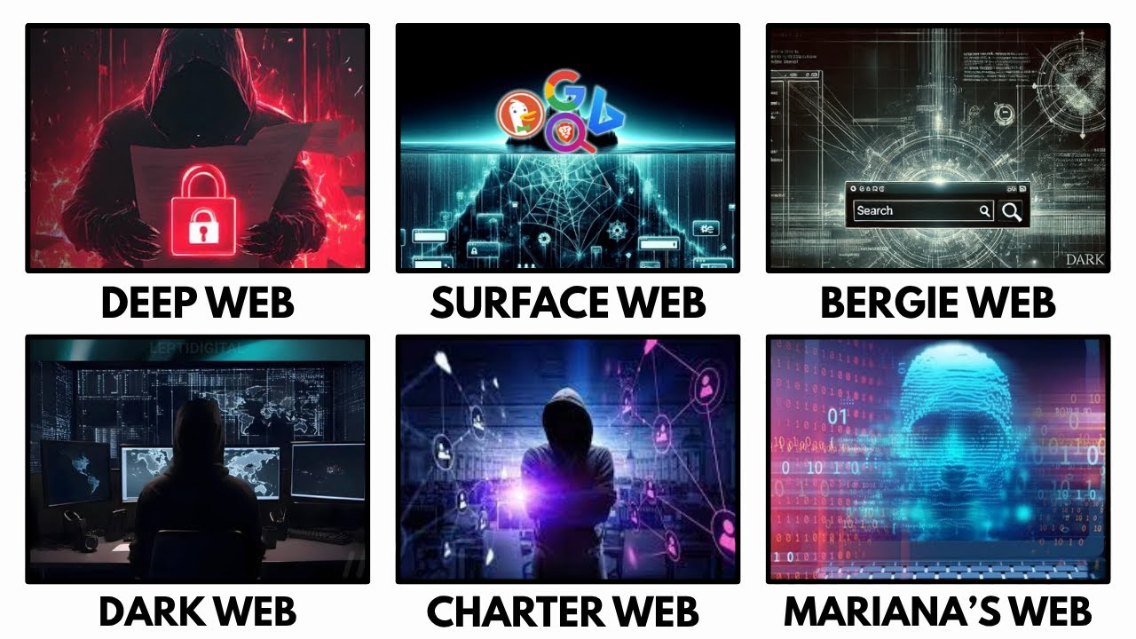 Alle Ebenen des Internets erklärt in 9 Minuten - YouTube