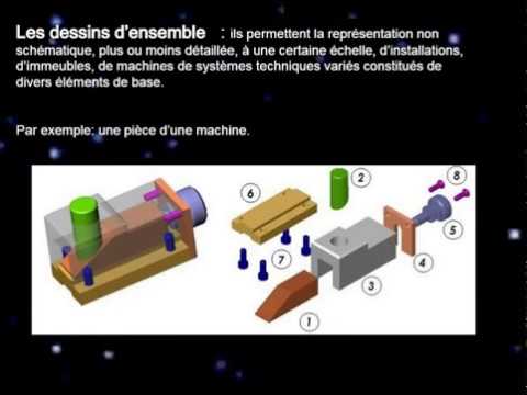 TECHNIQUE: DESSIN INDUSTRIEL; TYPES; ECHELLE; CARTOUCHE; SOLIDWORKS ...