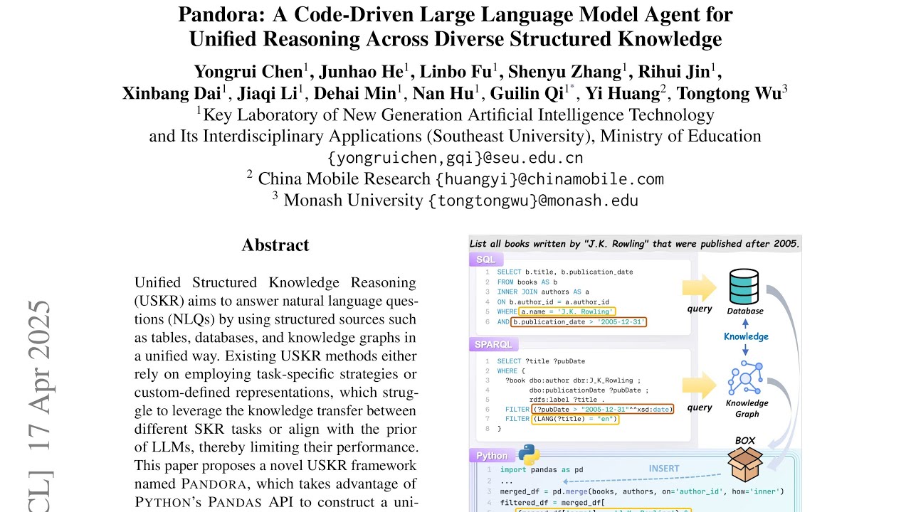 Pandora: A Code-Driven Large Language Model Agent for Unified Reasoning ...