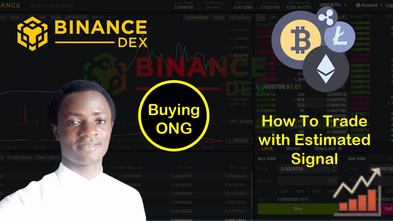 How To Trade with Estimated Signal | Binance Trading App Mastery ...